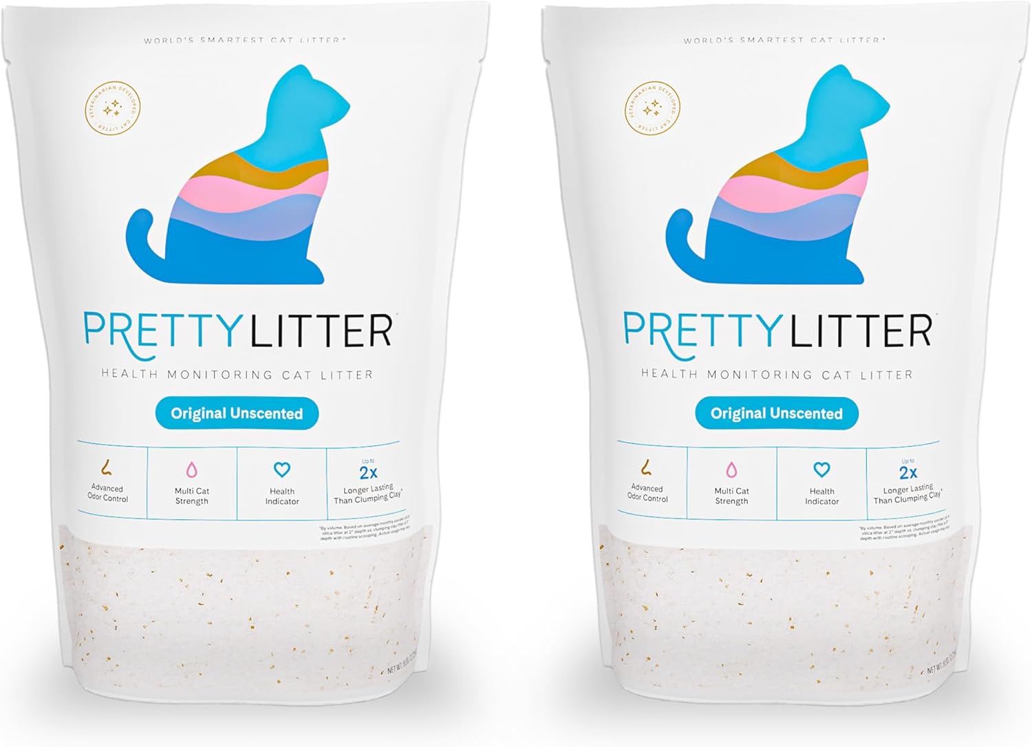 Best Cat Litter 2026: Every Type Tested & Reviewed | CommuniKitty